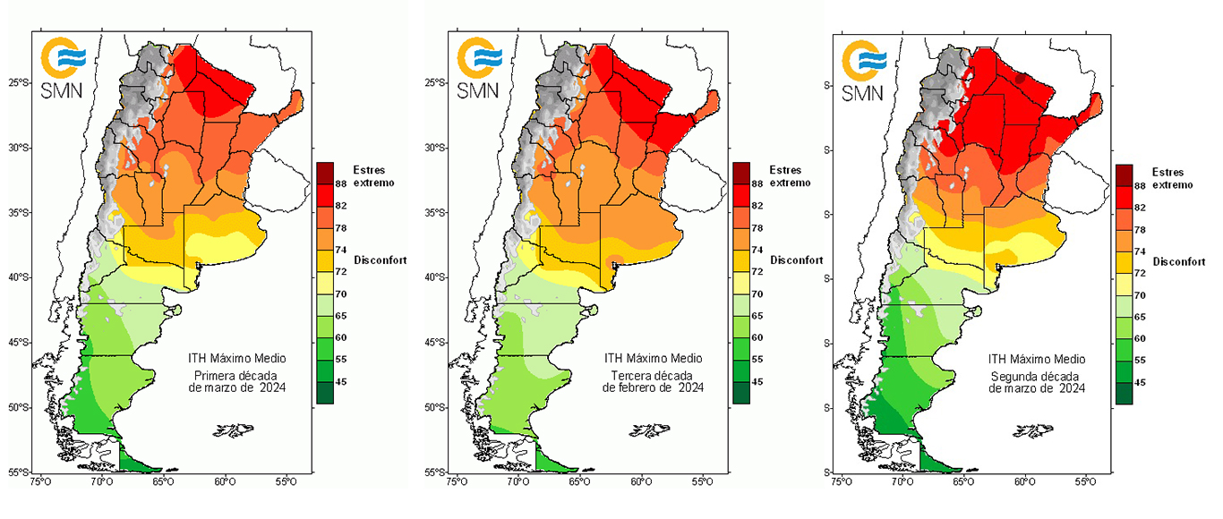Producción lechera: ¿qué nos dice el Índice de Temperatura y Humedad ...